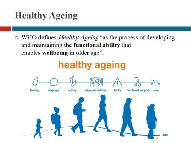 8# health inequality in the aging societies | PPTX