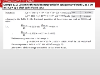 Heat Transfer-Thermal Radiation-Formulas | PPT