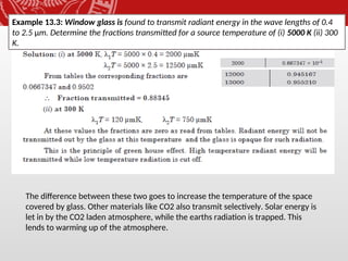 Heat Transfer-Thermal Radiation-Formulas | PPT