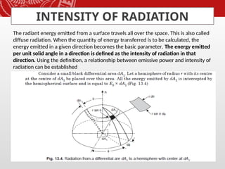 Heat Transfer-Thermal Radiation-Formulas | PPT