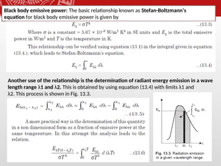 Heat Transfer-Thermal Radiation-Formulas | PPT