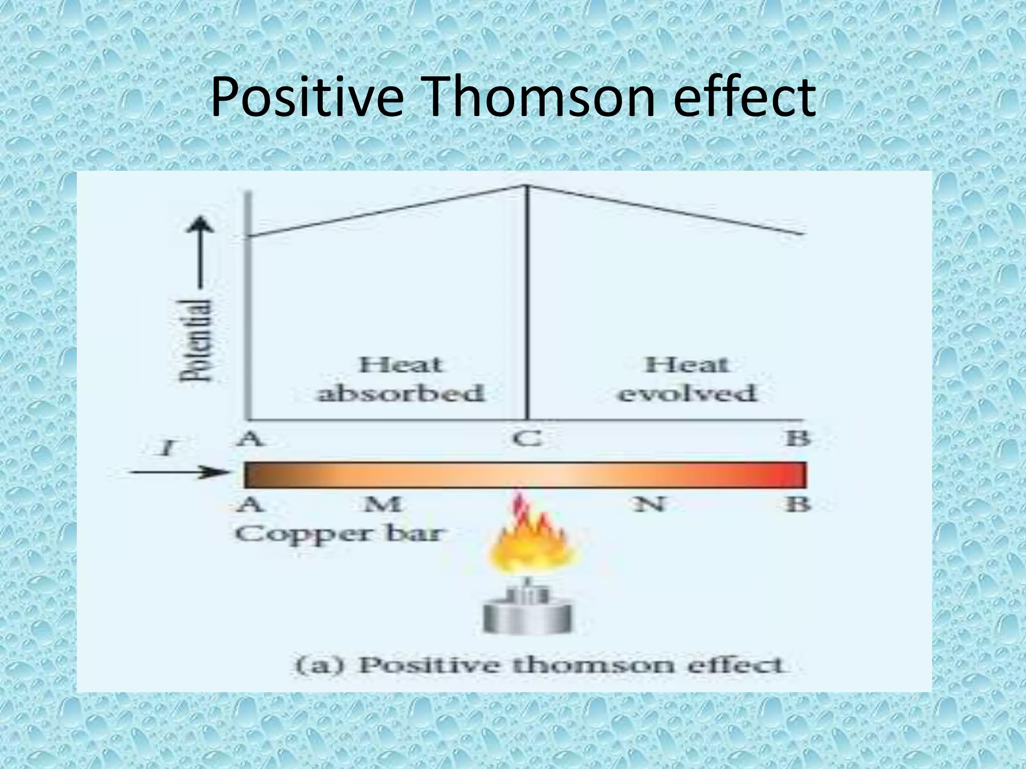 HEATING EFFECT OF CURRENT | PPTX