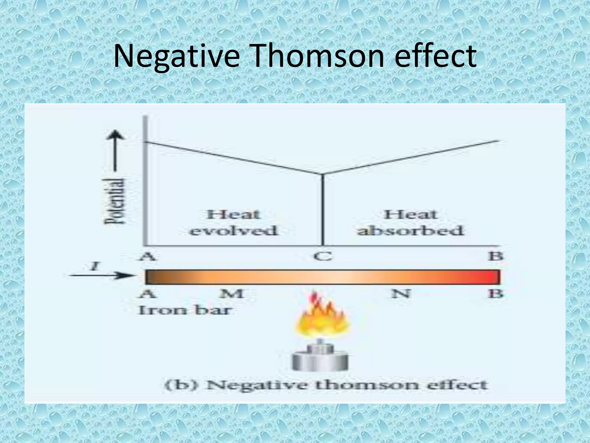 HEATING EFFECT OF CURRENT | PPTX