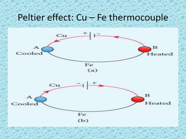 HEATING EFFECT OF CURRENT | PPTX