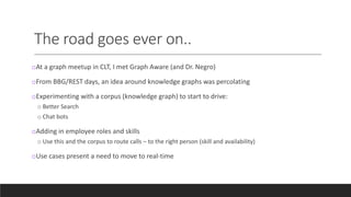 GraphTour Boston - LPL Financial | PPT