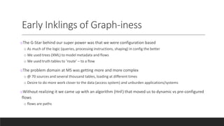 GraphTour Boston - LPL Financial | PPT