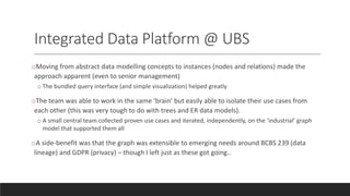 GraphTour Boston - LPL Financial | PPT