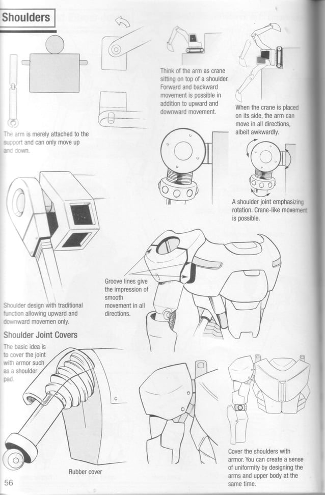 How To Draw Manga Giant Robots