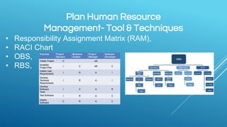 8- PMP Training - Human Resource Management | PPTX