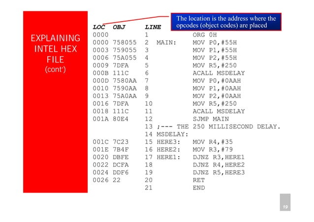 8 hw con-and_intel_hex_file | PPT
