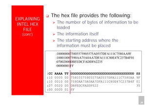 8 hw con-and_intel_hex_file | PDF