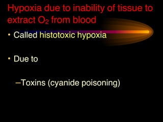 Hypoxia & Cyanosis physiology of respiration 1.pdf