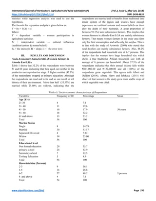 Influence of Culture on Women Farmers’ Participation in Agriculture ...