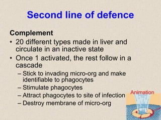 8 - Immunity: Defence Against Disease | PPT