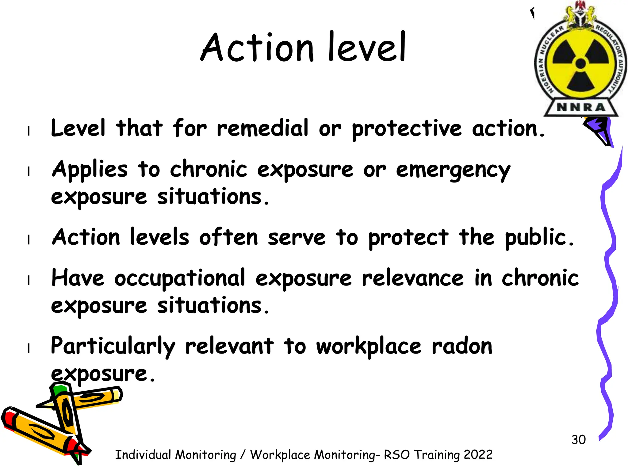 Individual Monitoring IN radiation protection.ppt
