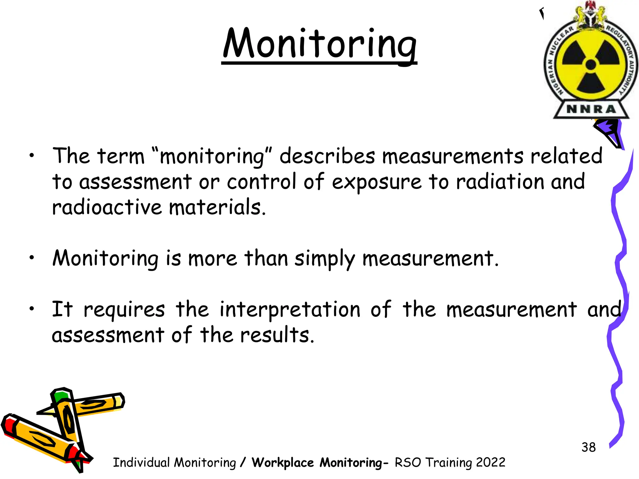 Individual Monitoring IN radiation protection.ppt