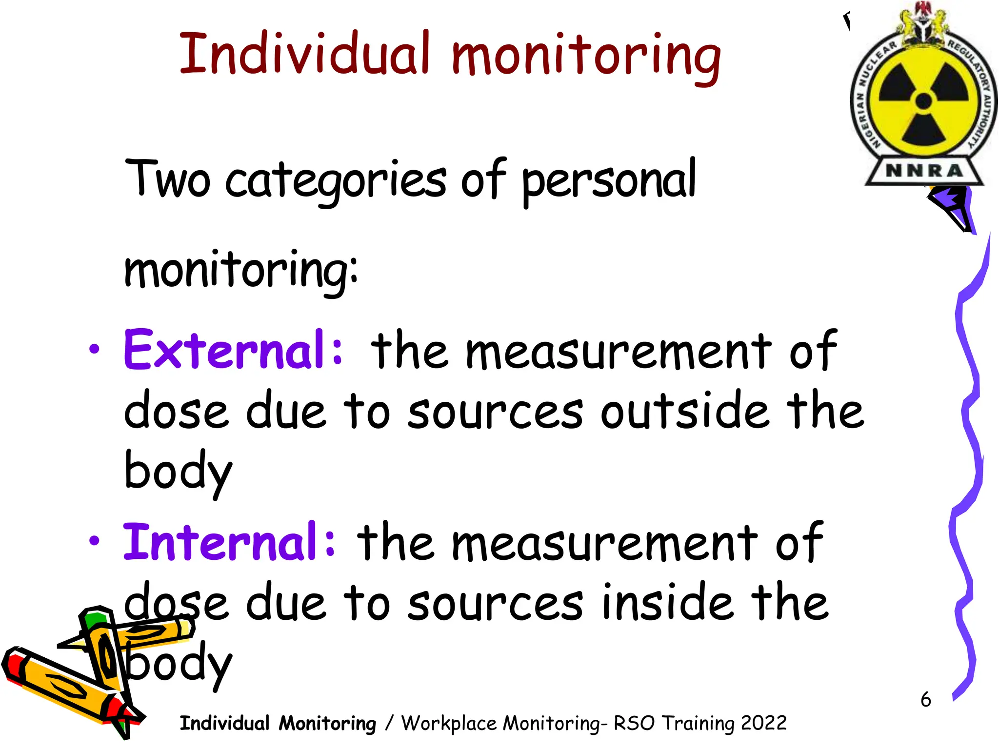 Individual Monitoring IN radiation protection.ppt