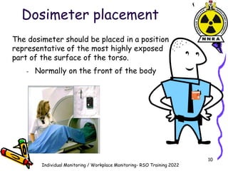 Individual Monitoring IN radiation protection.ppt