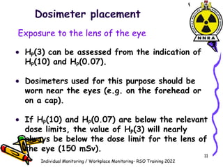 Individual Monitoring IN radiation protection.ppt