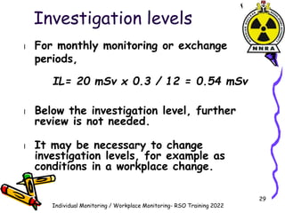 Individual Monitoring IN radiation protection.ppt