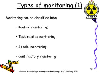 Individual Monitoring IN radiation protection.ppt