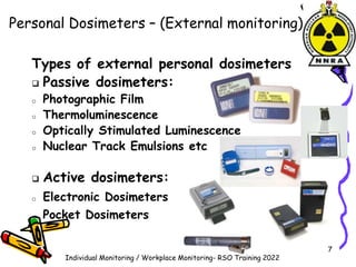Individual Monitoring IN radiation protection.ppt