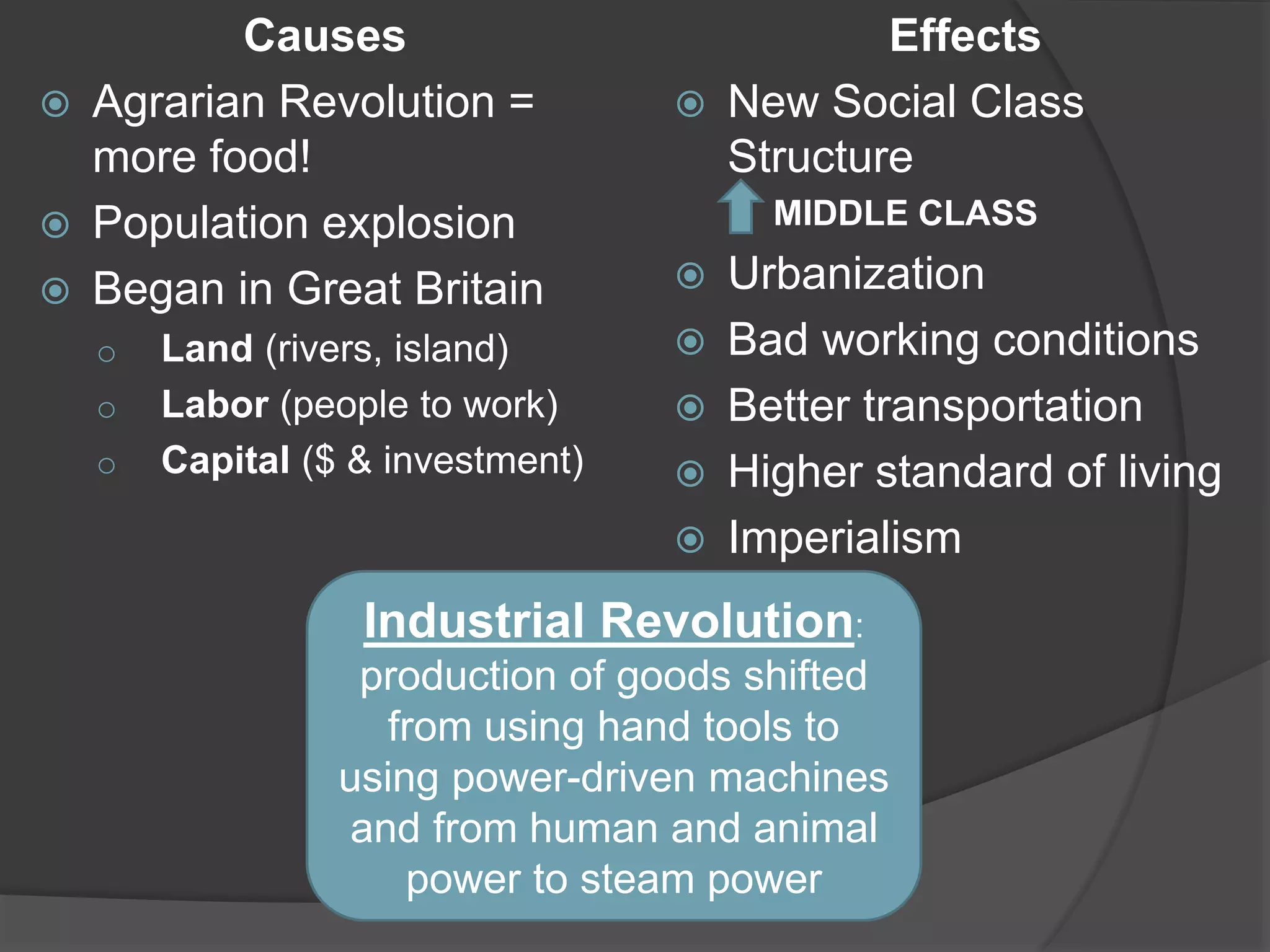 8 Industrialization to Imperialism | PPT