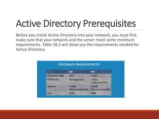 Active Directory | PPTX