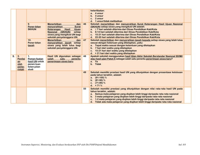 8 instrumen-standar-penilaian1 | DOC