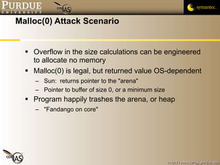 8.Integer Overflows | PPT