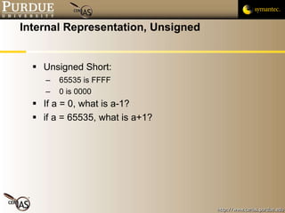 8.Integer Overflows | PPT