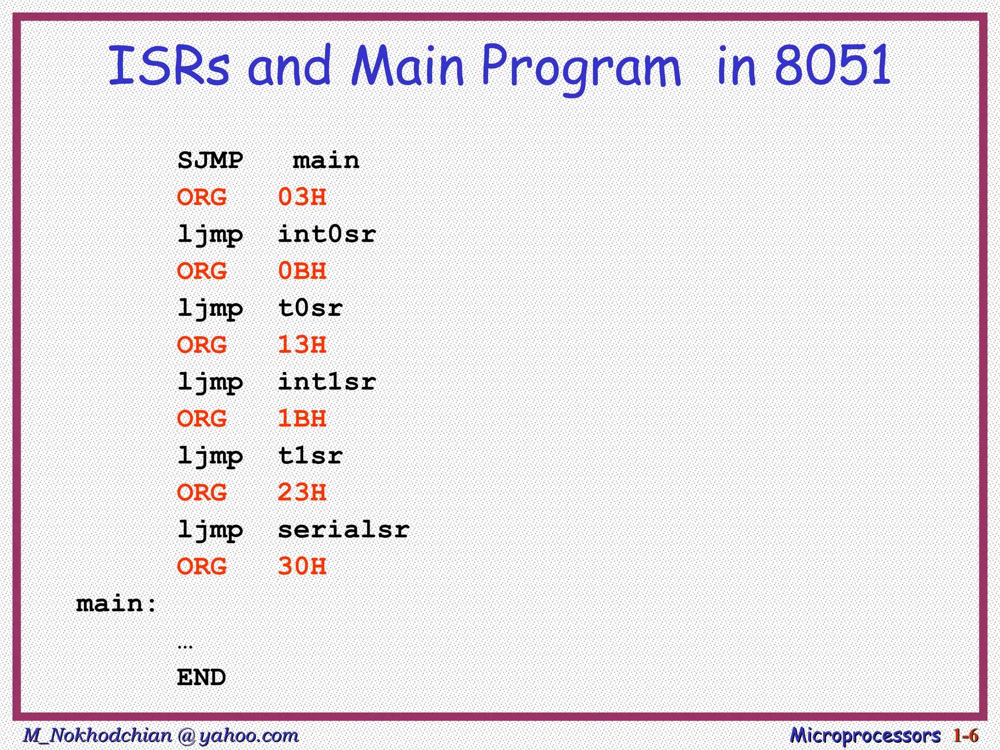 8 interrupt 8051 | PPT