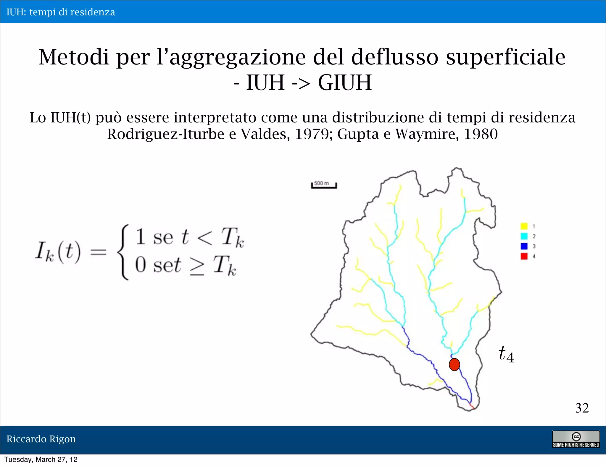 8 iuh theory-ci | PDF