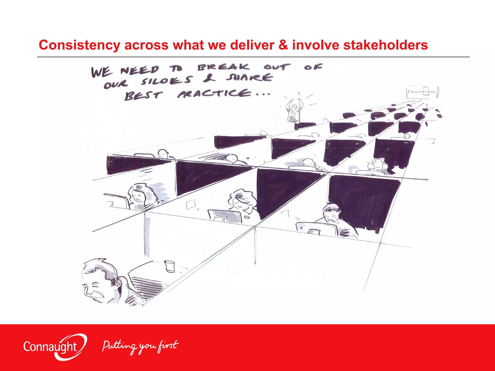 Jane Rochelle, Connaught plc | PPT