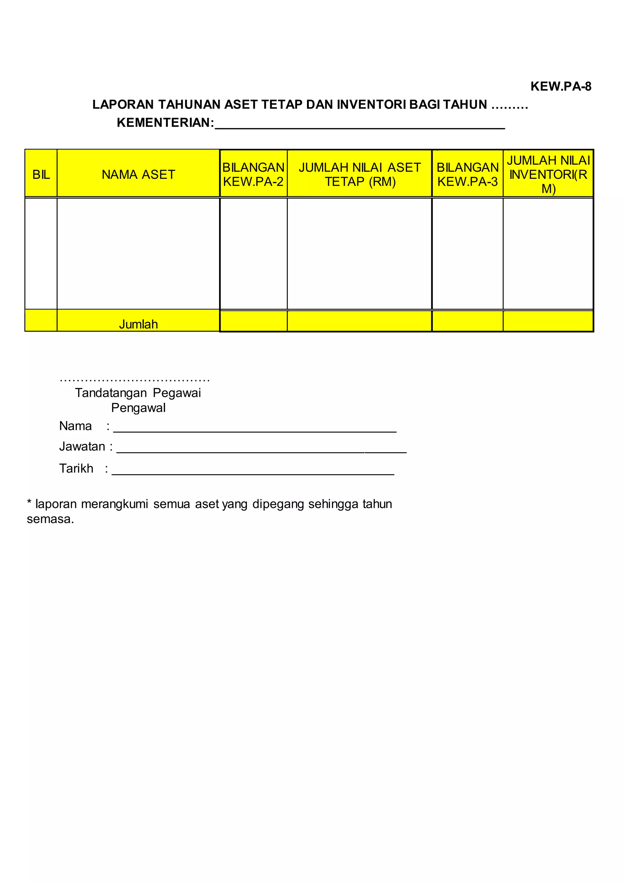 8.kew.pa 8(laporan tahunan harta modal inventori) | DOC