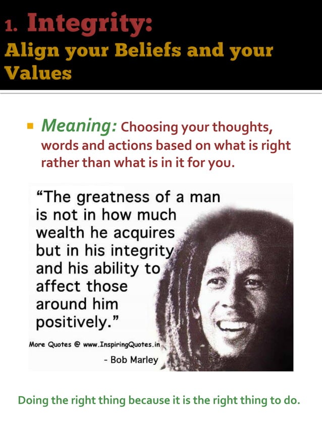 Defining and Building a Strong Character | PDF