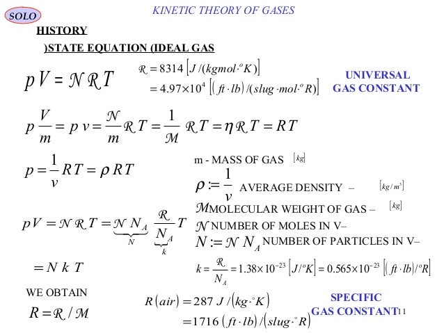 8 kinetic theory of gases | PPT