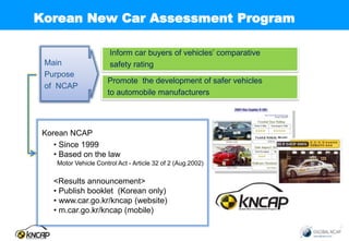 Korea NCAP status update | PPTX
