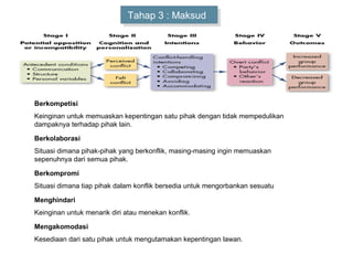 8 konflik-nego | PPT