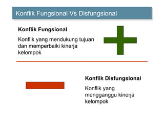 8 konflik-nego | PPT