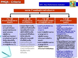 8-kpi | PPT