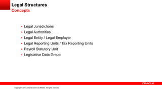 8 legal structures | PDF