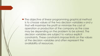 Comprehensive Guide to Linear Programming Using Graphical Method for ...