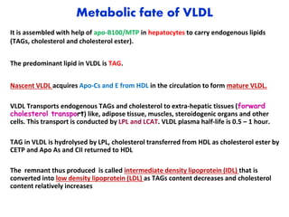8-LIPOPROTEIN METABOLISM.ppt