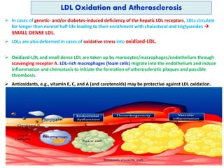 8-LIPOPROTEIN METABOLISM.ppt