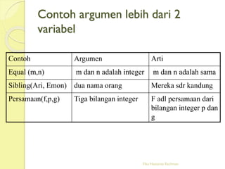 8 logika predikat | PPTX