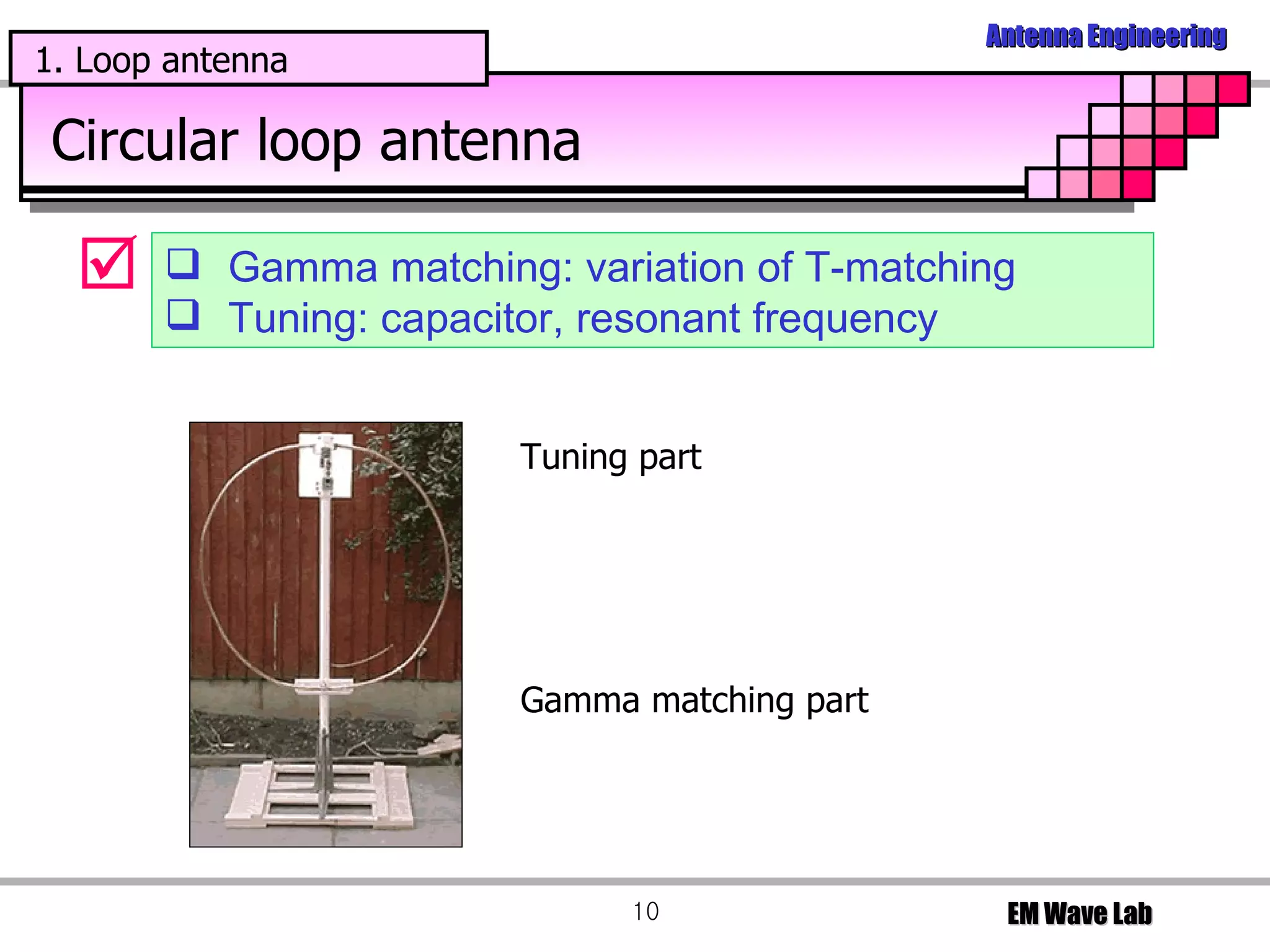 Loop Antenna | PPT