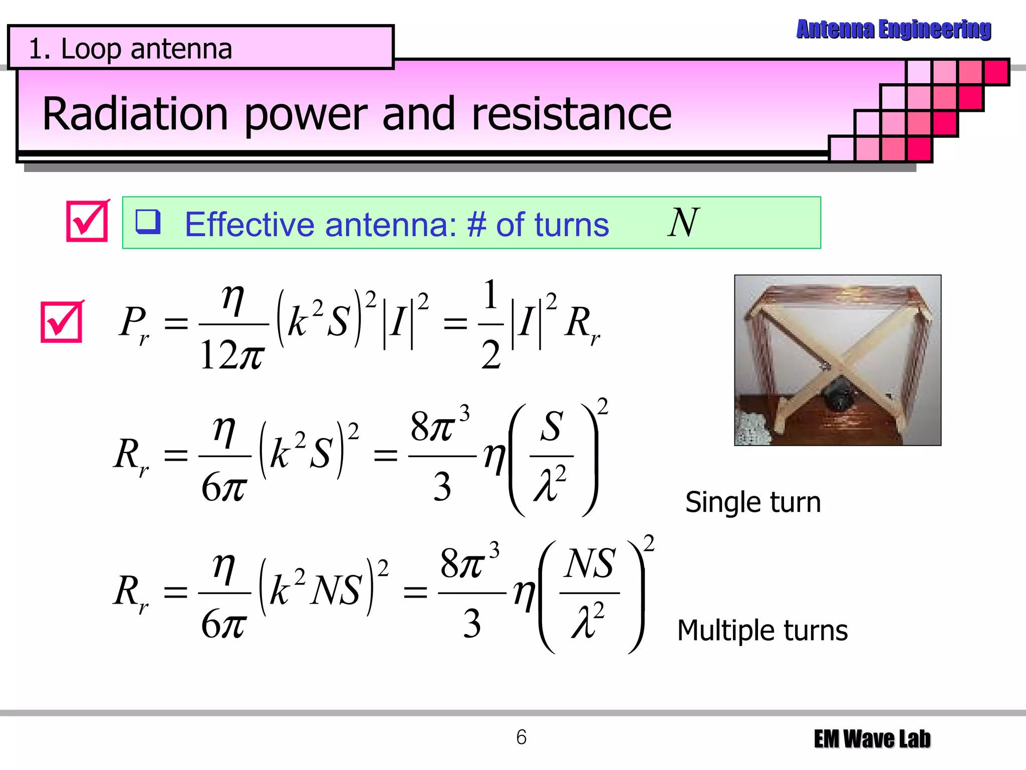 Loop Antenna | PPT