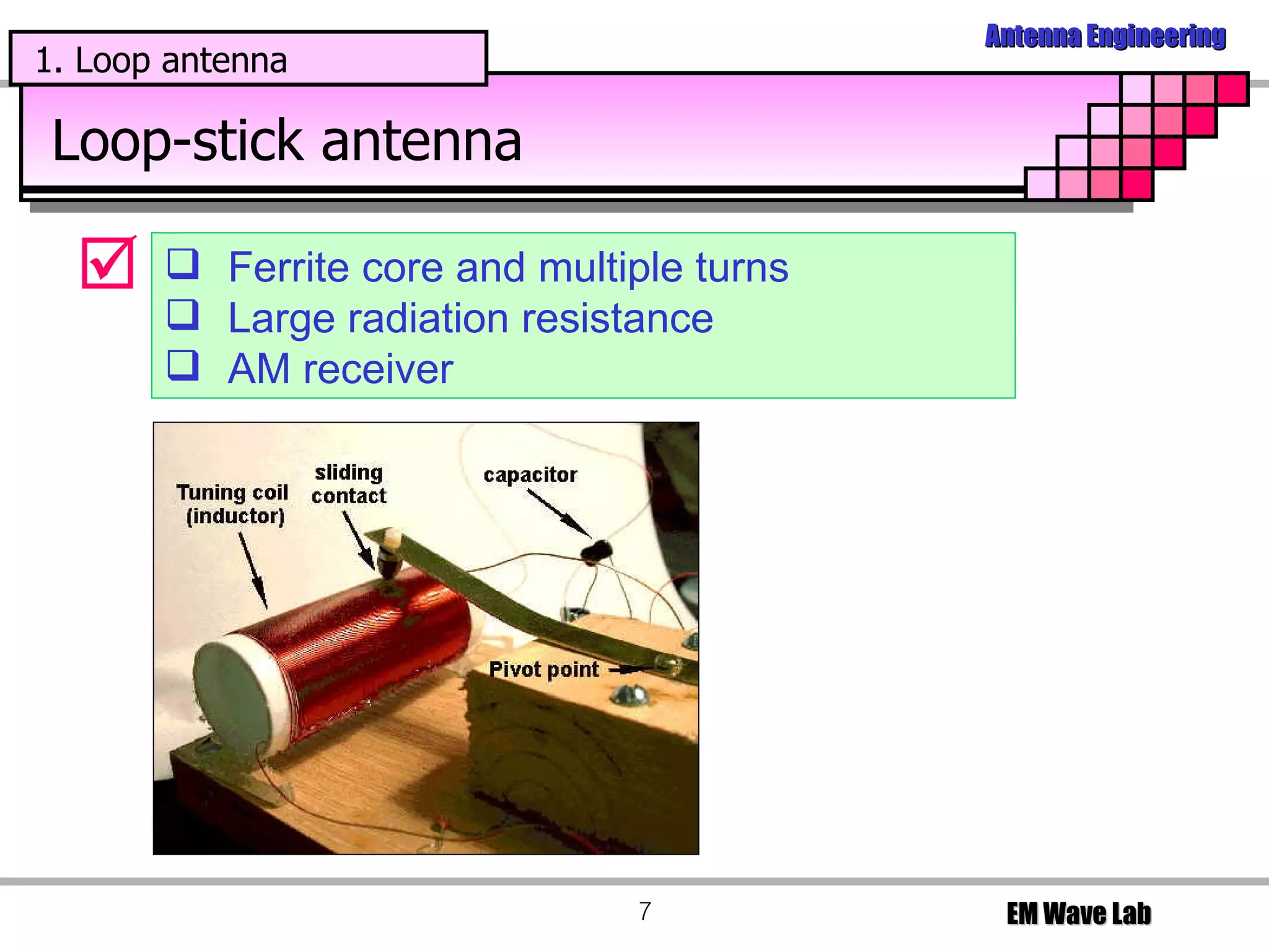 Loop Antenna | PPT