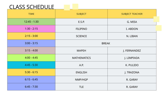 Grade Eight -Magnolia Home Room PTA.pptx